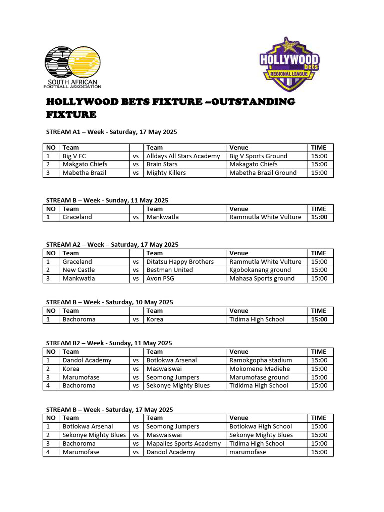 Hollywood Bets Soccer Fixtures May 2025 | PDF
