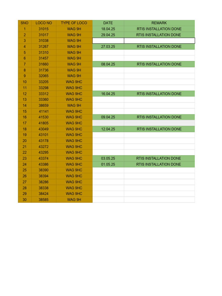 Rtis Installation Pdf