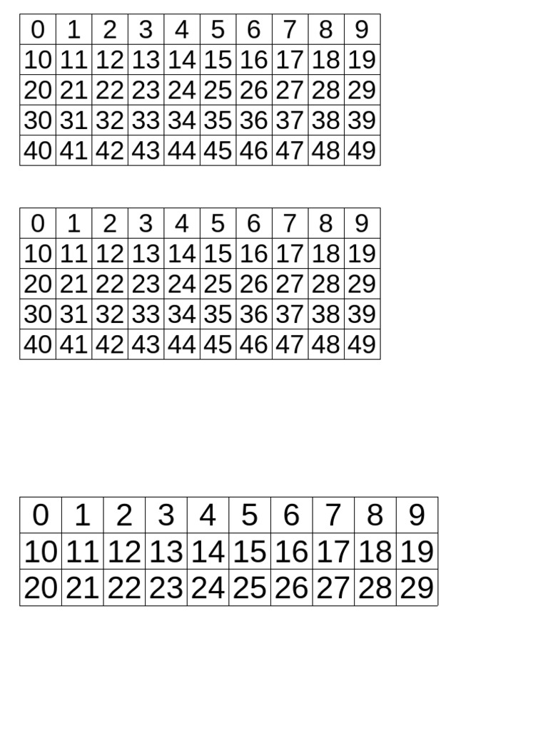 Carteles Numeros 0 - 50 Para Tira Numerica | PDF