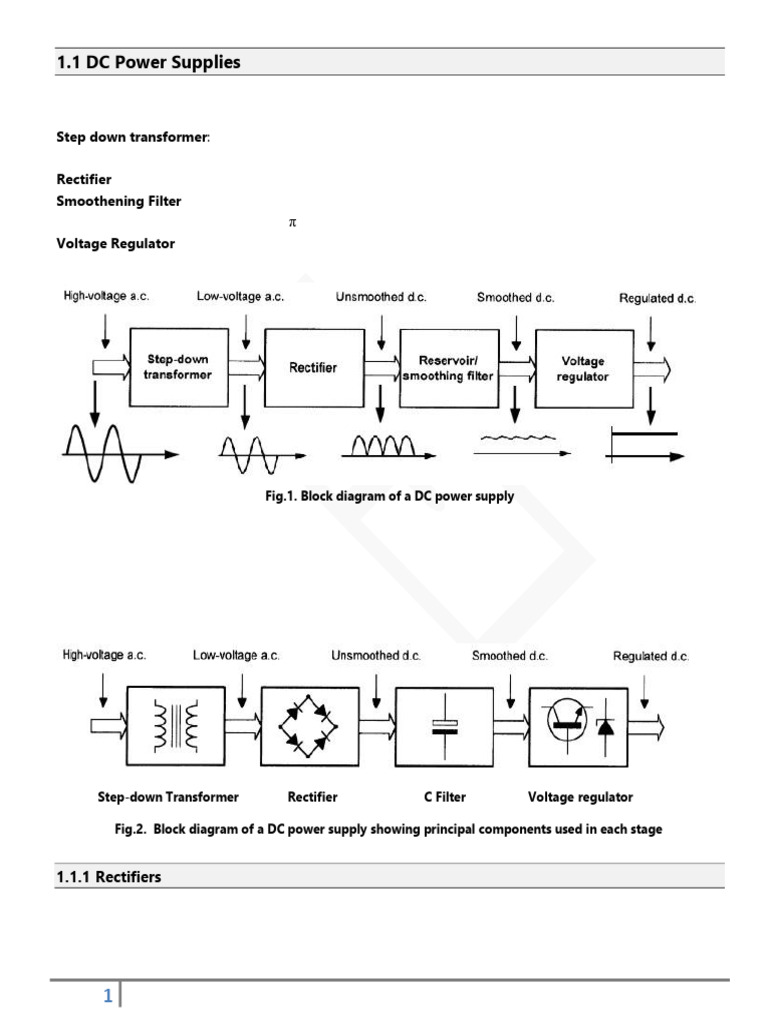 BESCK204C Module1 Lecturer Notes | PDF | Rectifier | Amplifier