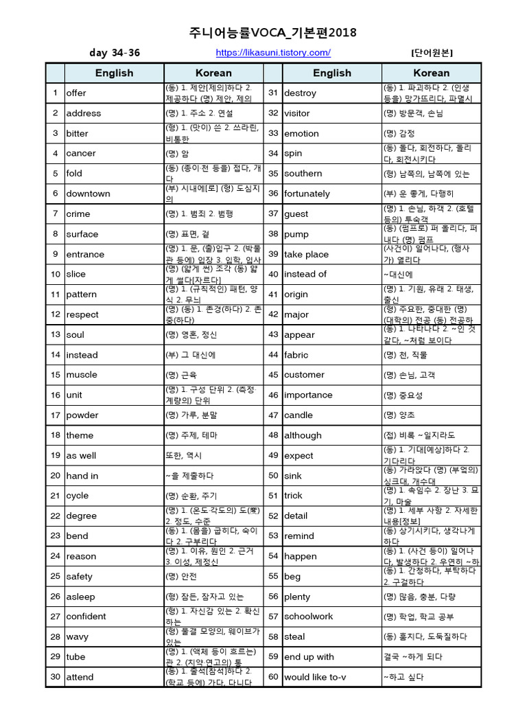 주니어능률VOCA - 기본편2018: English Korean English Korean | PDF