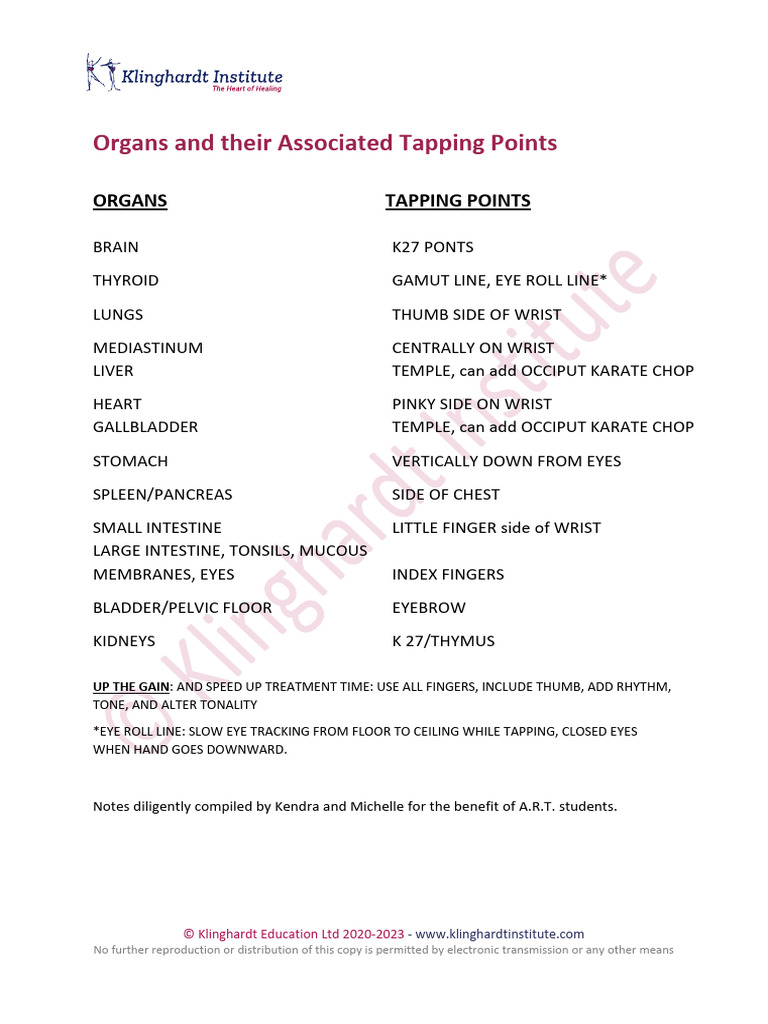 Tapping Points for Organ Health Guide | PDF | Abdomen | Anatomy
