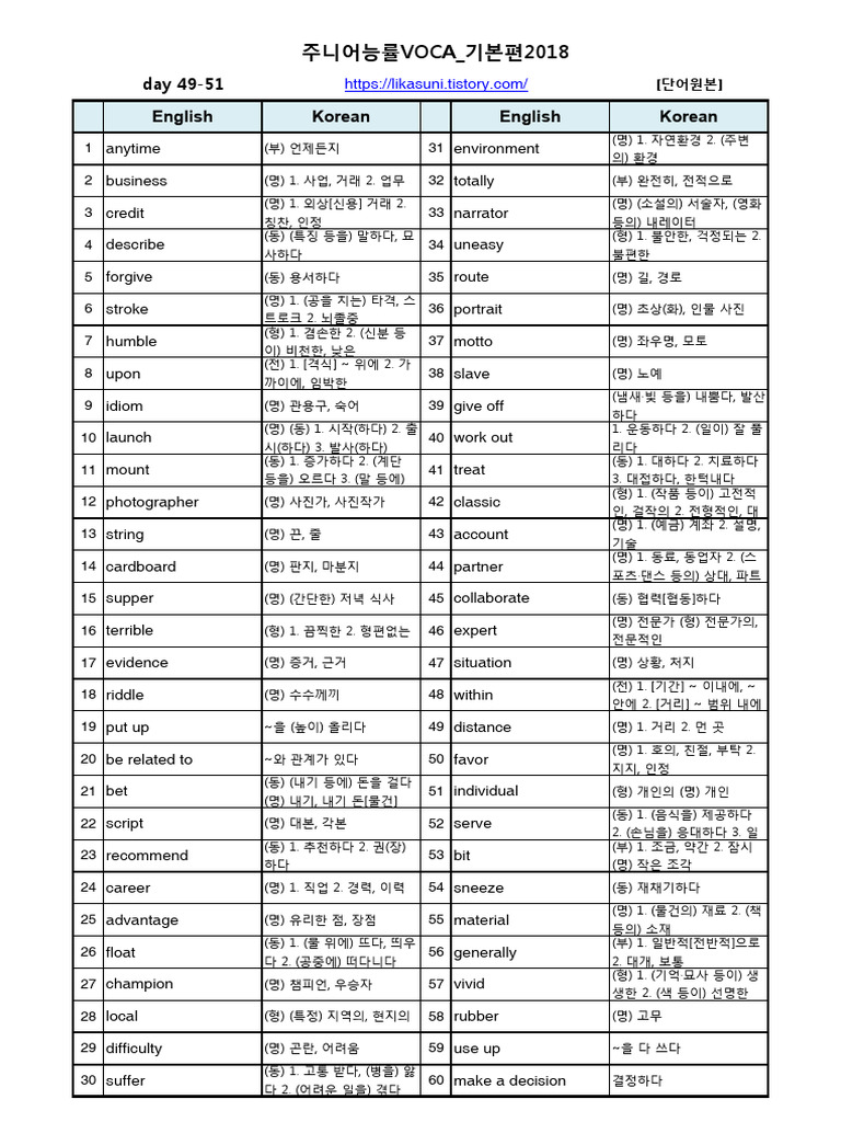 주니어능률VOCA - 기본편2018: English Korean English Korean | PDF