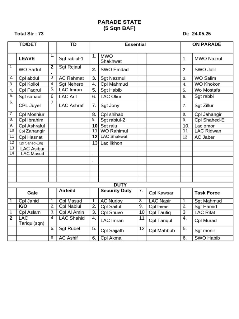 24 May 25 Parade State-1 | PDF