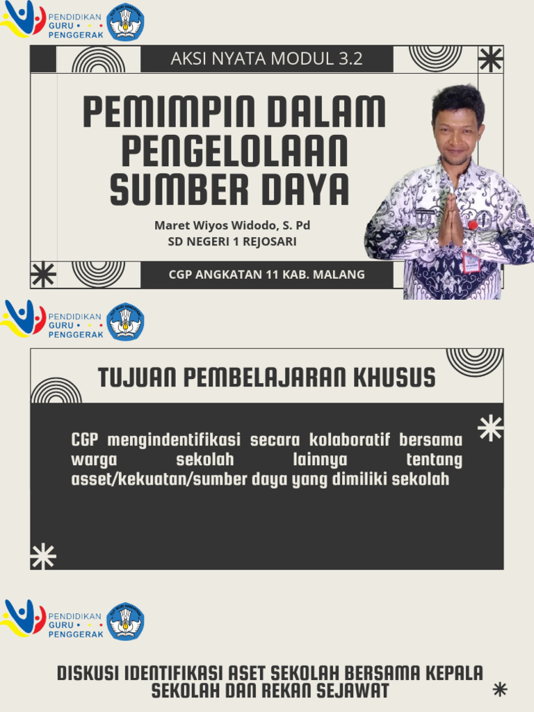 Aksi Nyata Modul 3.2 Maret Wiyos Widodo | PDF