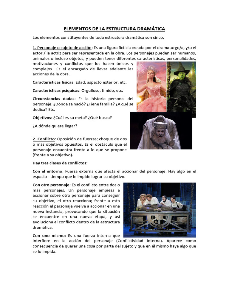 ELEMENTOS DE LA ESTRUCTURA DRAMÁTICA (1) | PDF | Teatro
