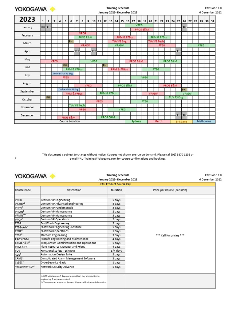 Training - Schedule - 2023 NP Rev 2.0 | PDF | Payments | Credit Card