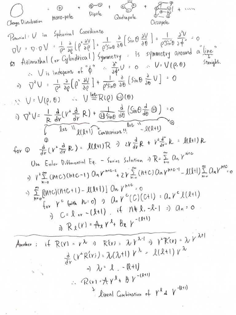 補充- Legendre Polynomial - PROMAX - compressed | PDF
