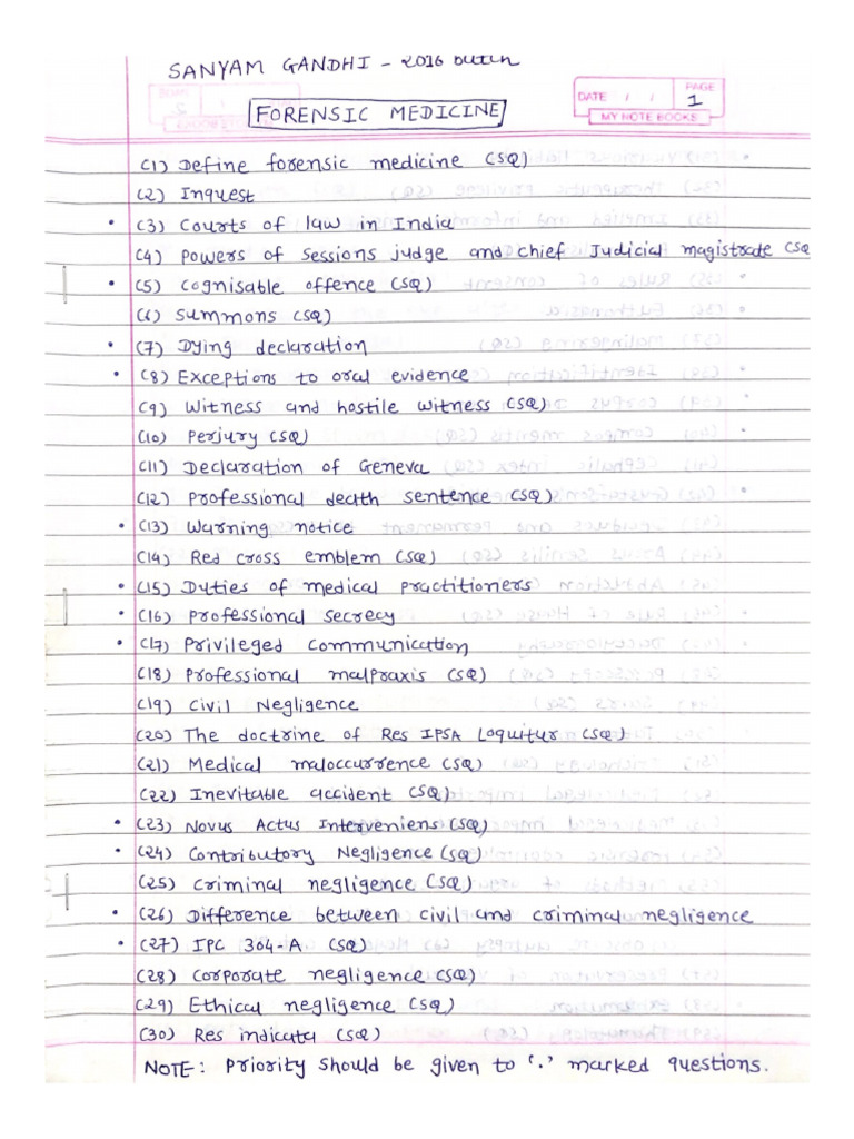 FM IMPs by Sanyam Gandhi 2.0 | PDF