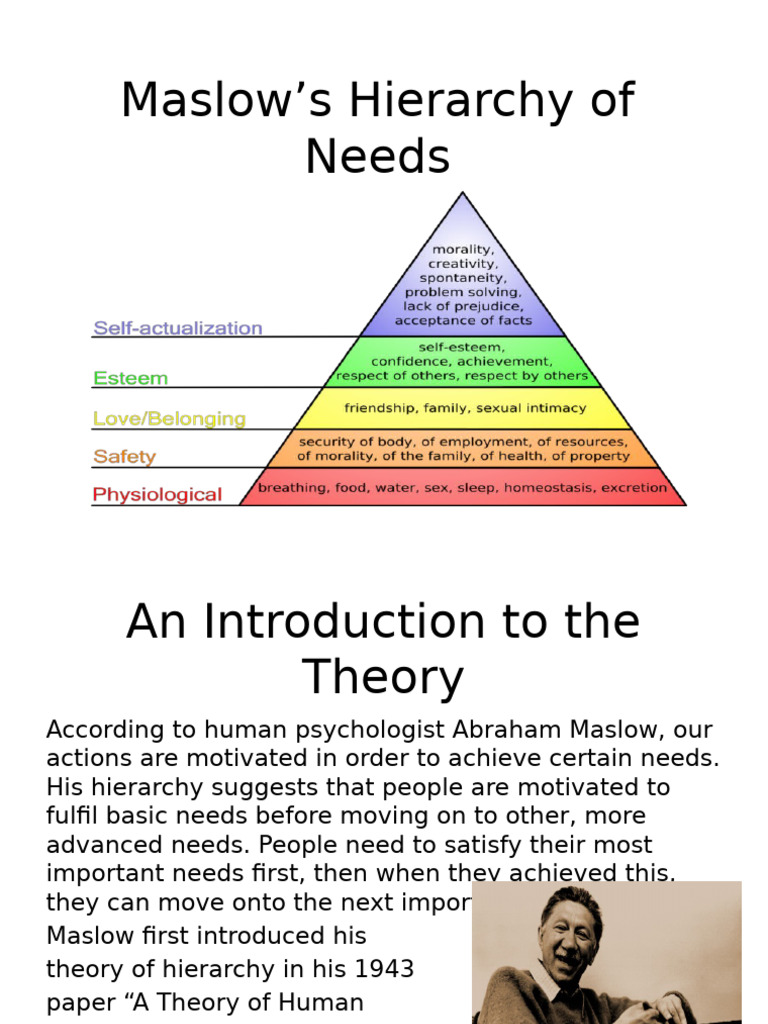 Maslows Hierarchy of Needs 1 | PDF | Behavior Modification | Behavioural Sciences