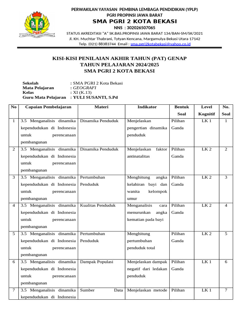 Kisi-Kisi Pat Geo Xi 2425 | PDF