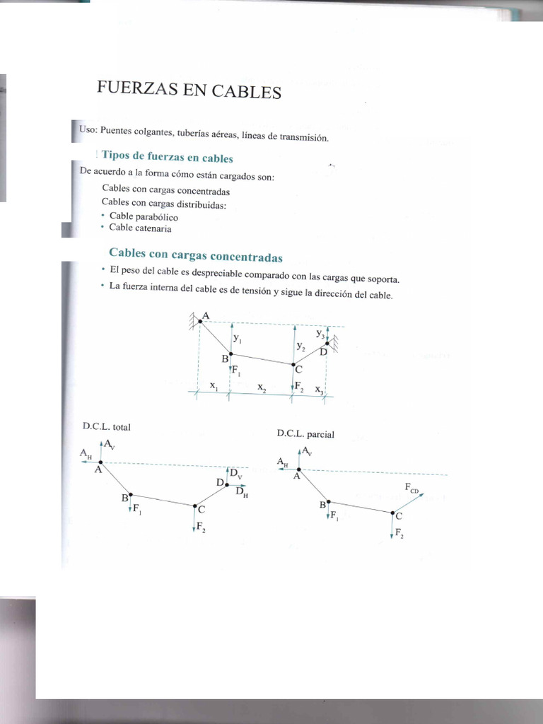 Cables Okk | PDF | Geometría euclidiana | Sustracción
