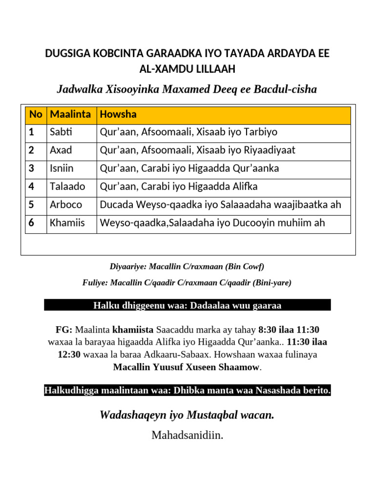 Jadwalka Deeqow Bacdal Cisha | PDF