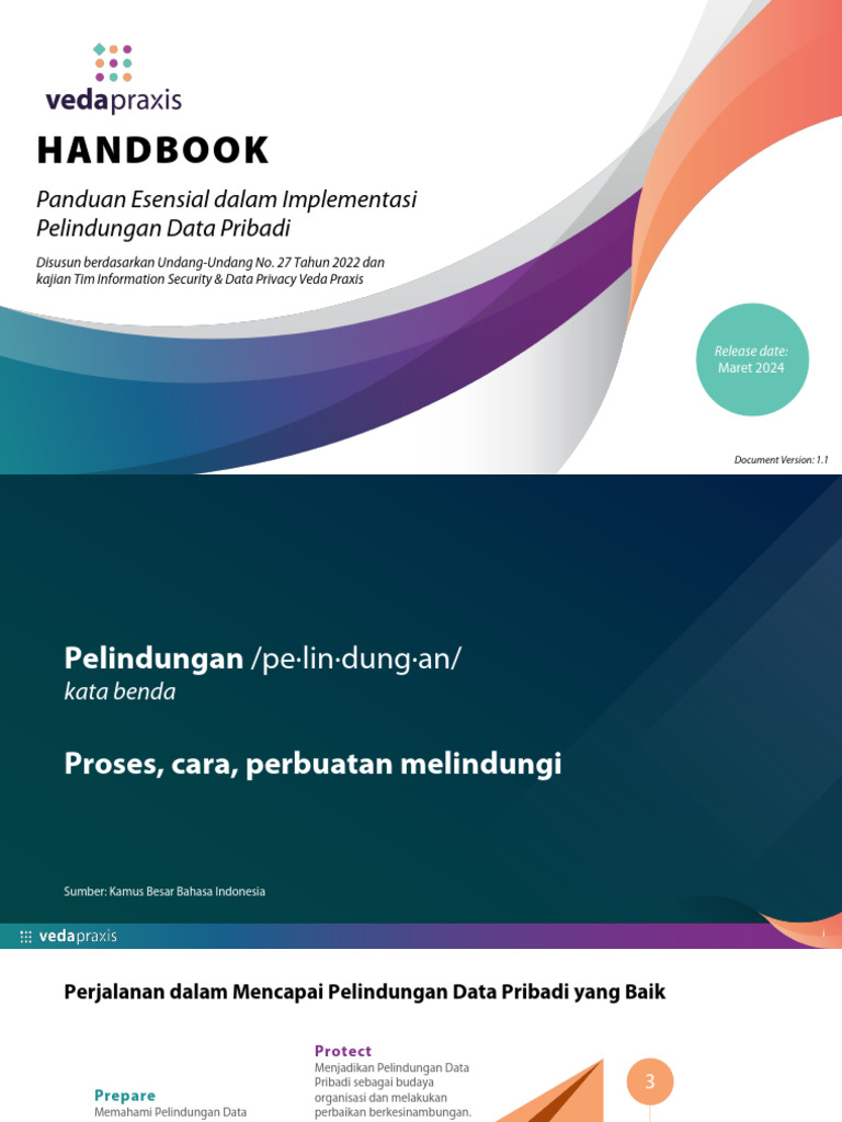 Handbook Panduan Esensial Dalam Implementasi Pelindungan Data Pribadi | PDF