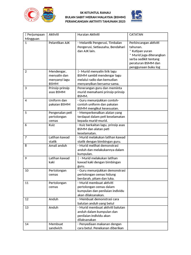 Aktiviti Tahunan BSMM Sekolah Rendah | PDF