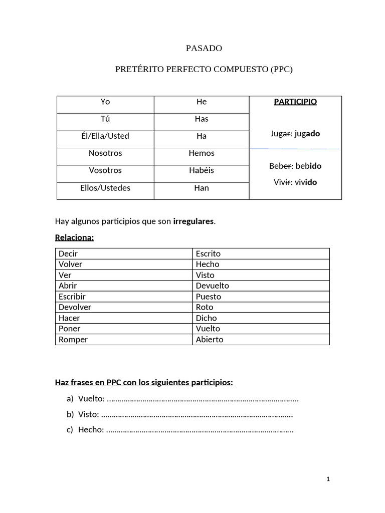 Pretérito Perfecto Compuesto Ejercicios | PDF