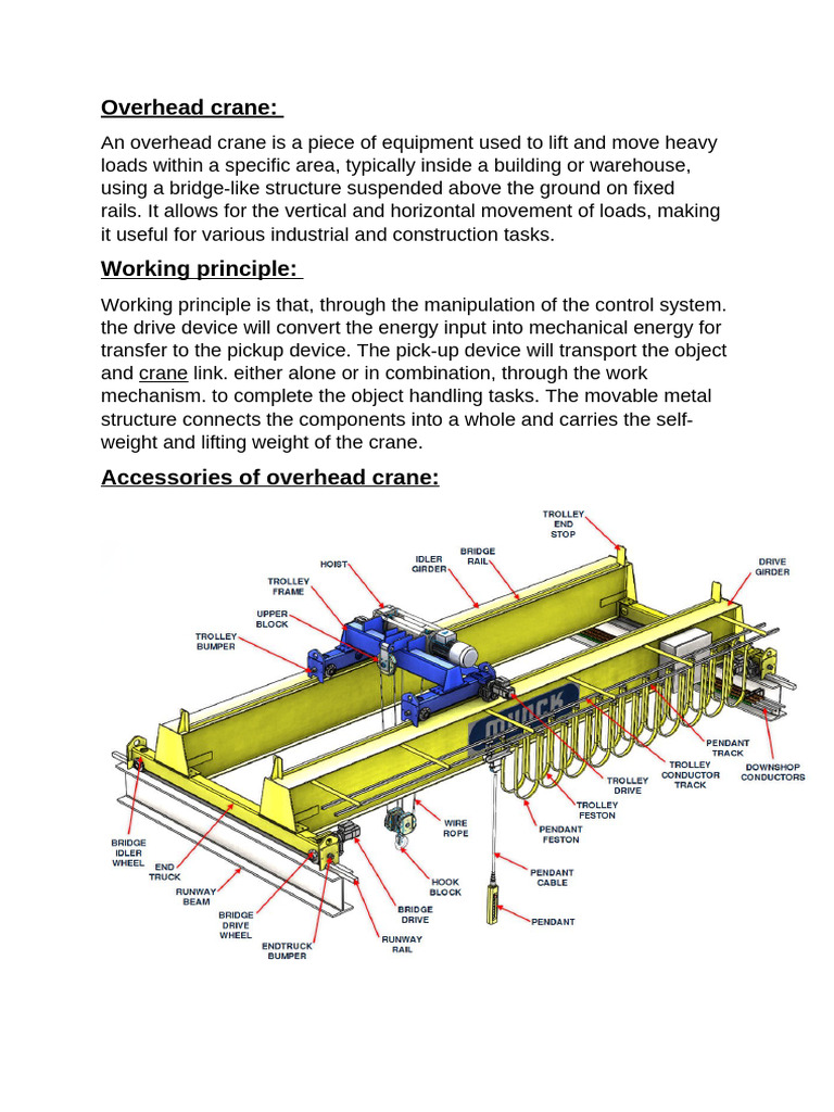 Overhead Crane | PDF | Crane (Machine) | Beam (Structure)