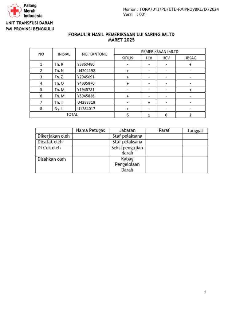 Form Hasil Pemeriksaan Imltd | PDF