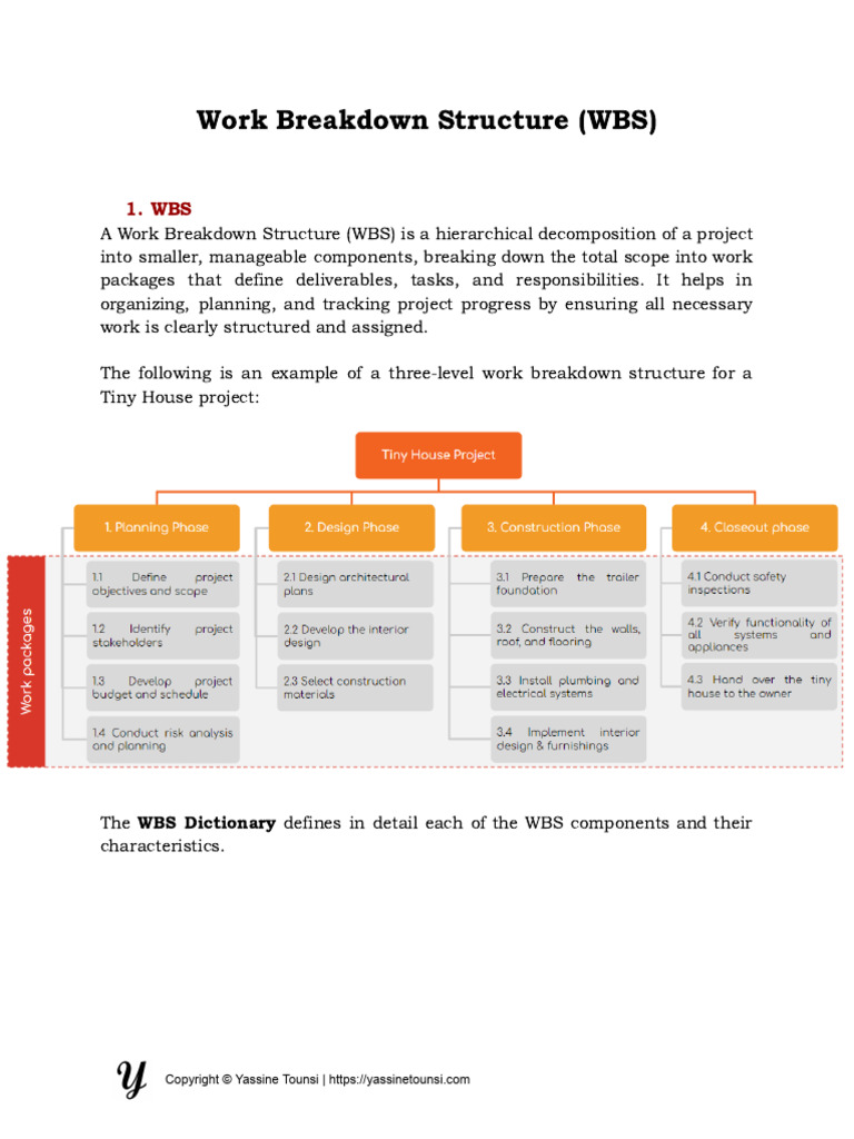Work Breakdown Structure (WBS) | PDF