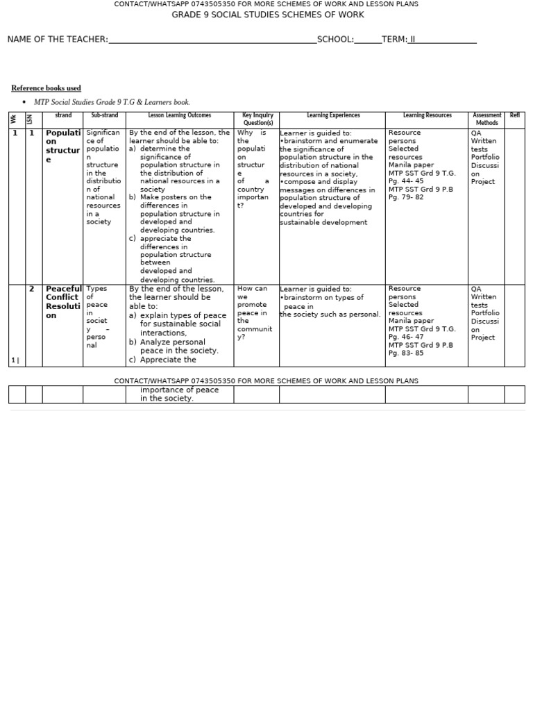 GRADE 9 TERM 2 SOCIAL STUDIES SCHEMES MTP | PDF | Inquiry Based Learning | Learning