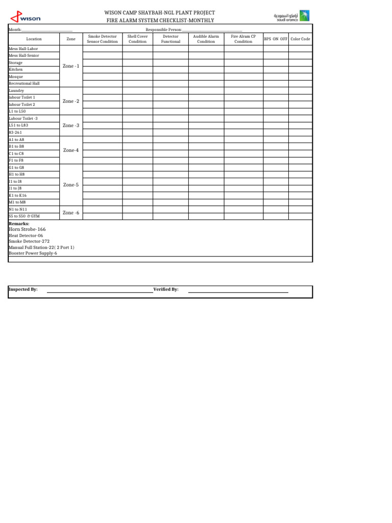 Wison C#17 Fire Alarm System - Smoke Detector Checklist-Monthly | PDF ...