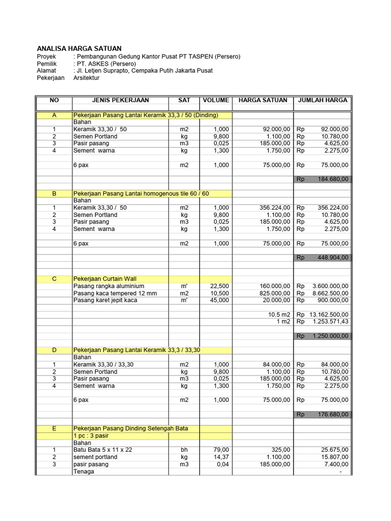 AHSP Arsitektur | PDF