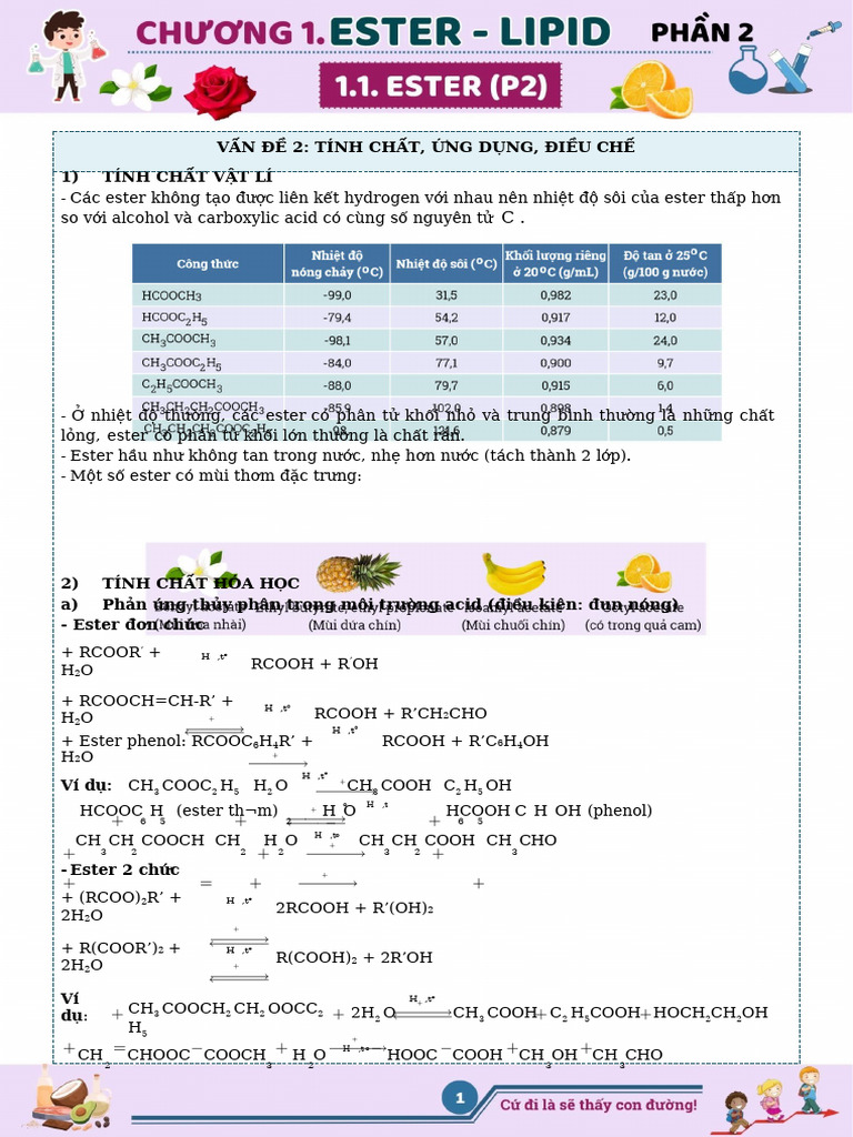 1 1 ESTER LIPID Pha N 2 GIA I | PDF