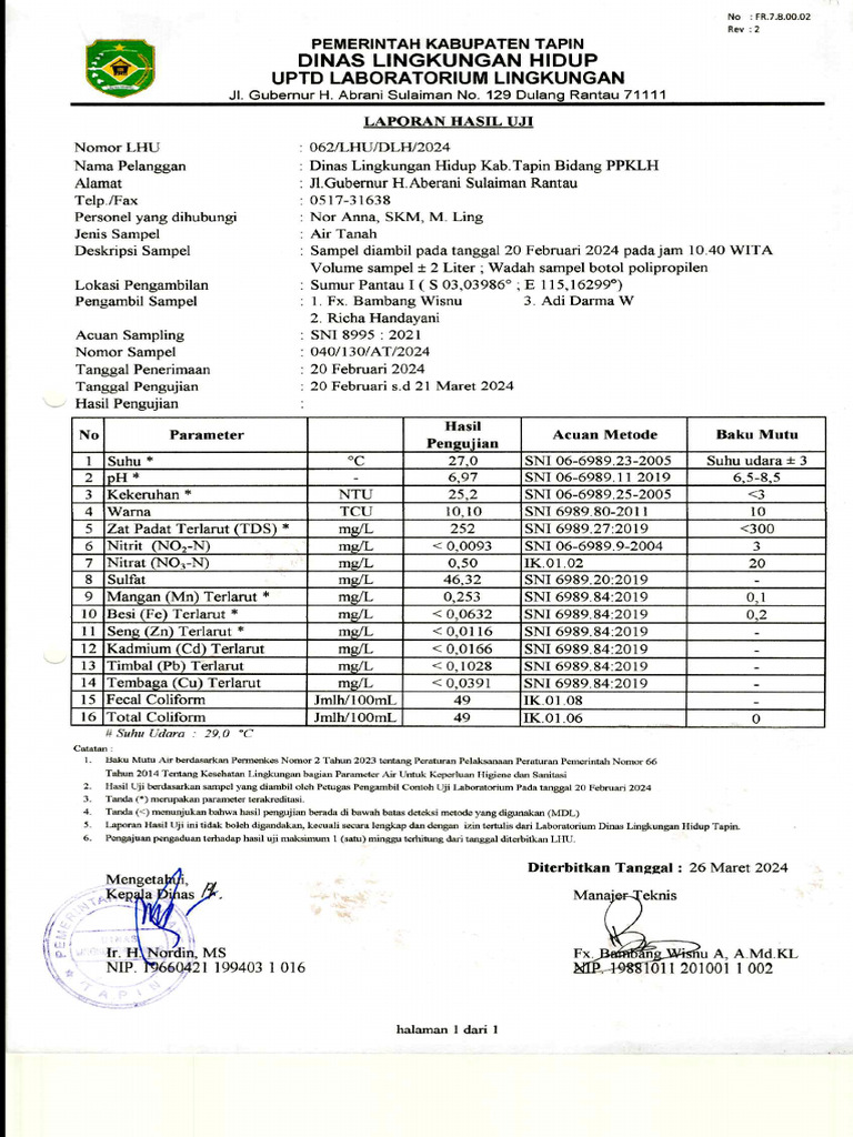 Sumur Pantau 1 Periode 1 | PDF