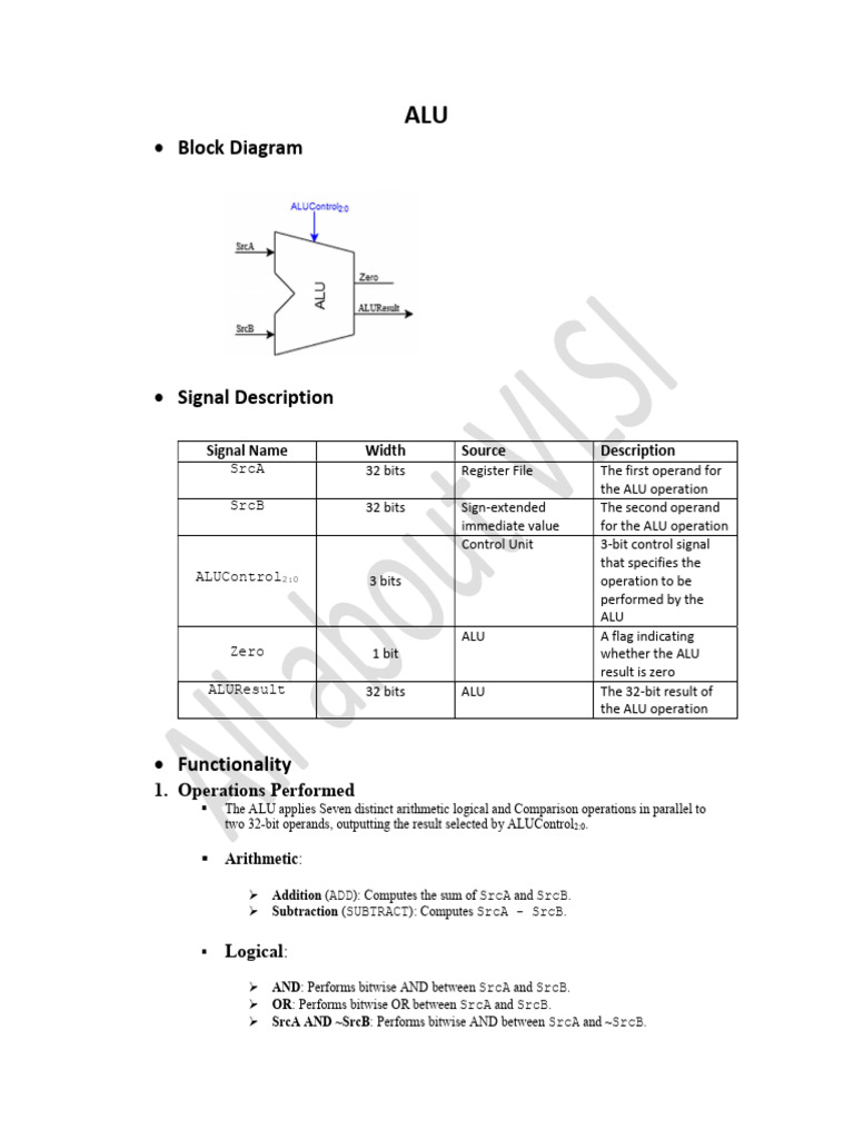 MIPS Alu Version1 | PDF | Computer Architecture | Computer Hardware
