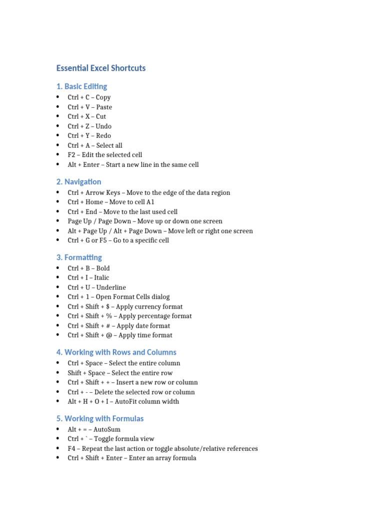 Excel Shortcuts | PDF