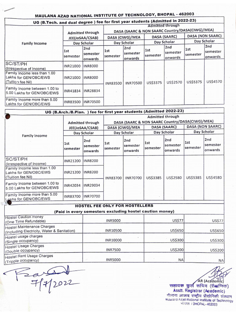 9 Sept Fee Structure For UG, PG & PH.D 2022-22 | PDF