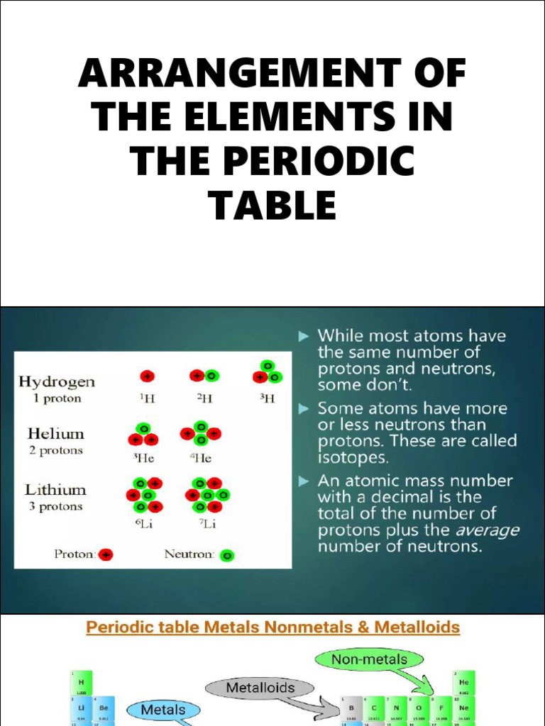 Element Arrangement in the Periodic Table | PDF | Periodic Table ...
