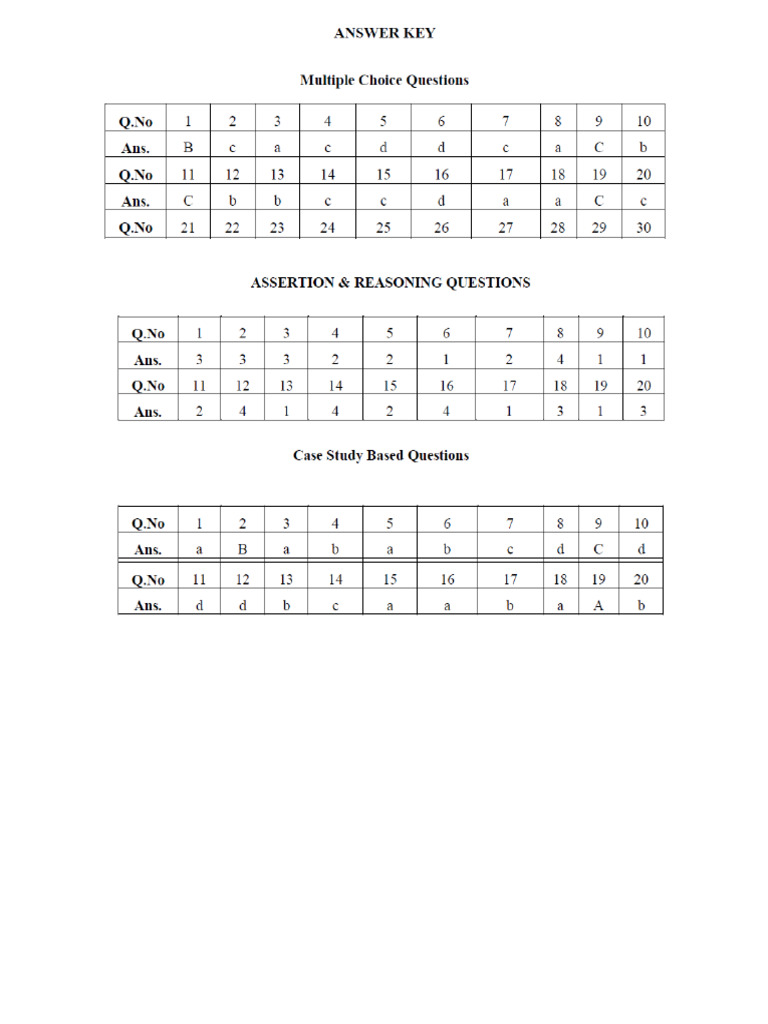 Answer Key - Motion in A Plane | PDF