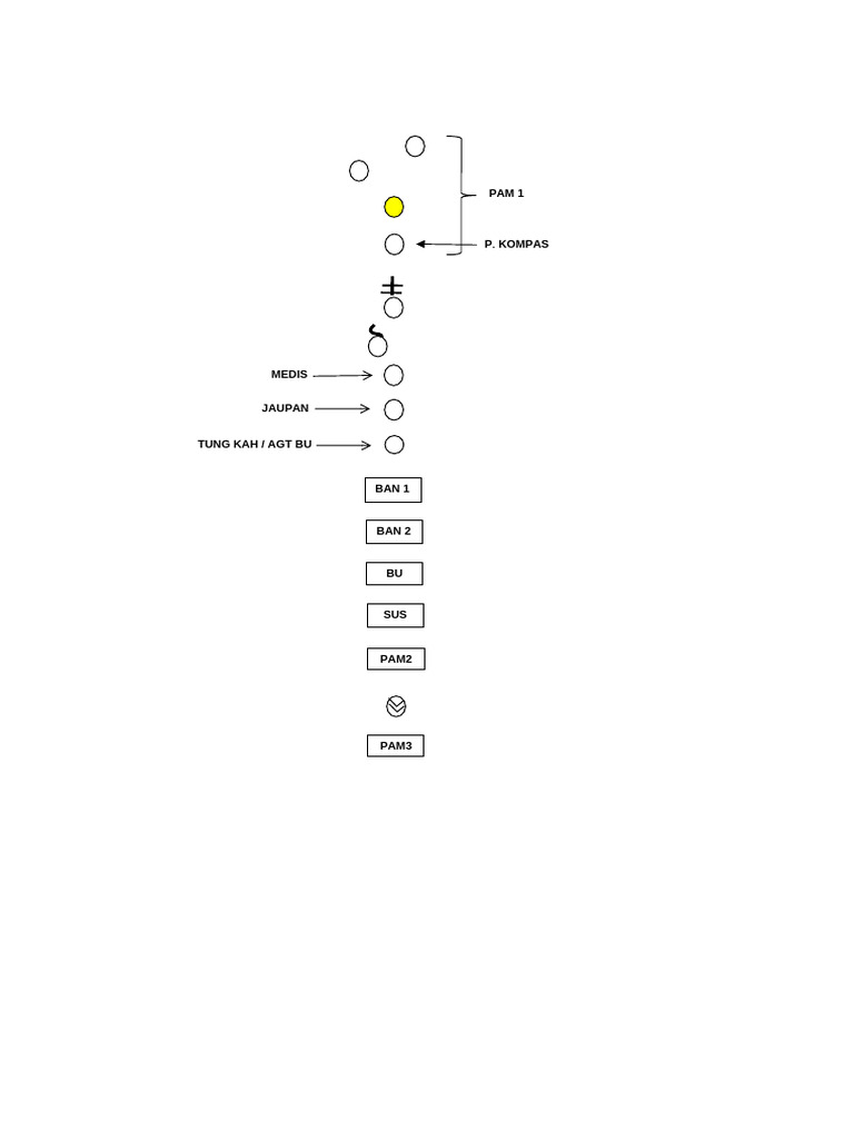 Skema Pat Kam | PDF