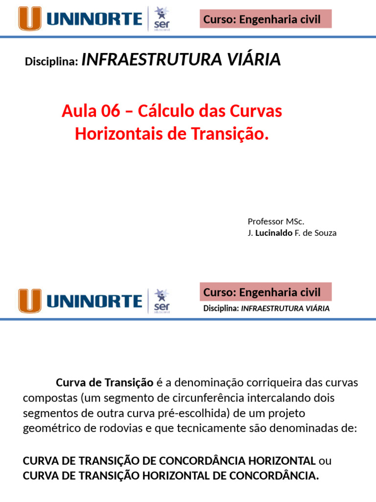 Aula 06 – Cálculo Das Curvas Horizontais de Transição. | PDF | Curva ...