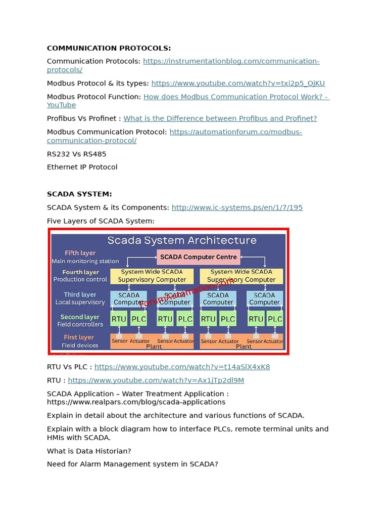 SCADA & Communication Protocols | PDF