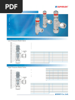 Astm D828 22 | PDF | Fracture | Calibration
