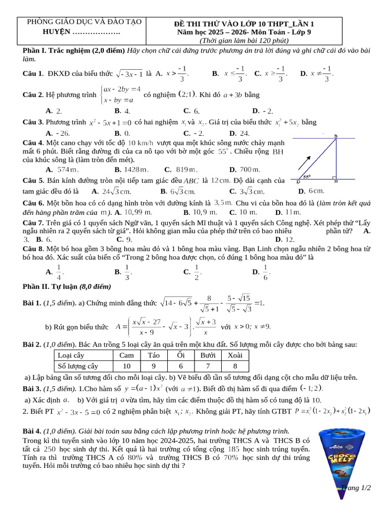 Toan 9DE THITHU TRUC NINH 2526 | PDF