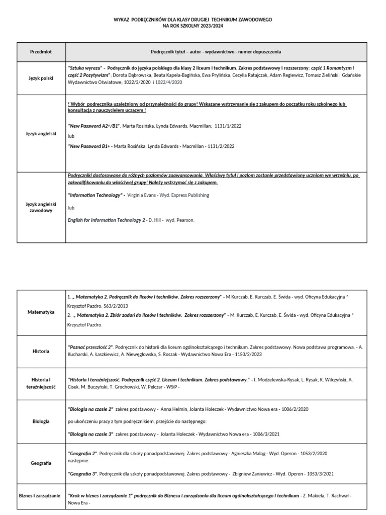 English For Information Technology 2 | PDF