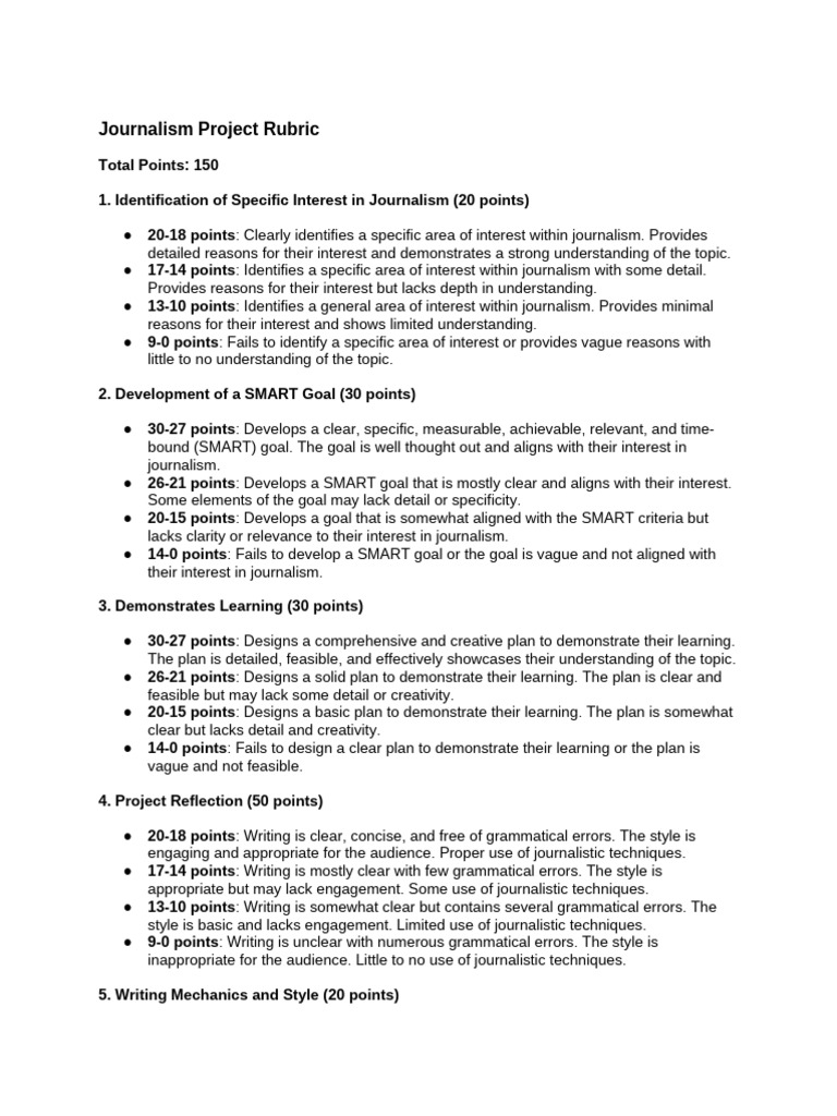 Journalism Project Rubric | PDF | Goal | Learning