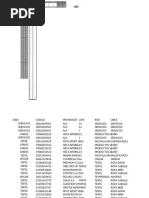 Nike Company Inventory Management | PDF