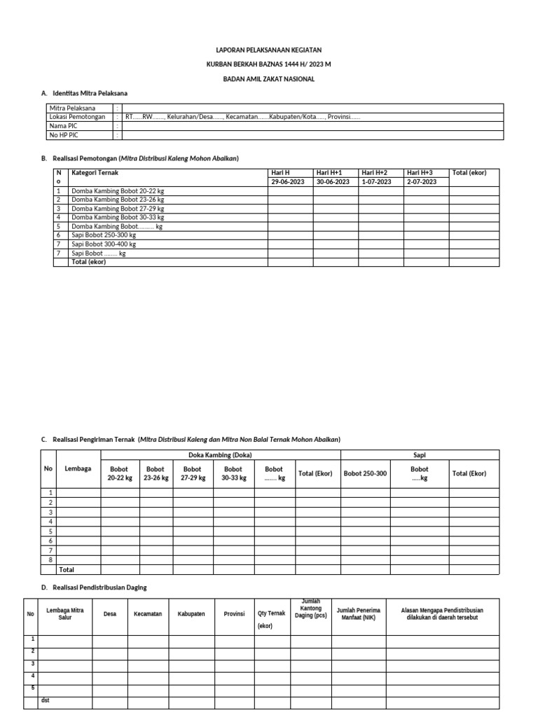 2.-Laporan Pelaksanaan Kegiatan (Update) | PDF