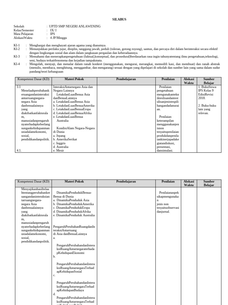 Silabus IPS Kelas IX | PDF
