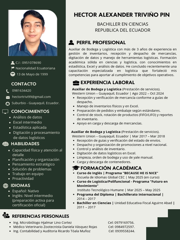 Curriculum Vitae Hector Triviño Pin Mayo 2025 | PDF | Logística | Ecuador