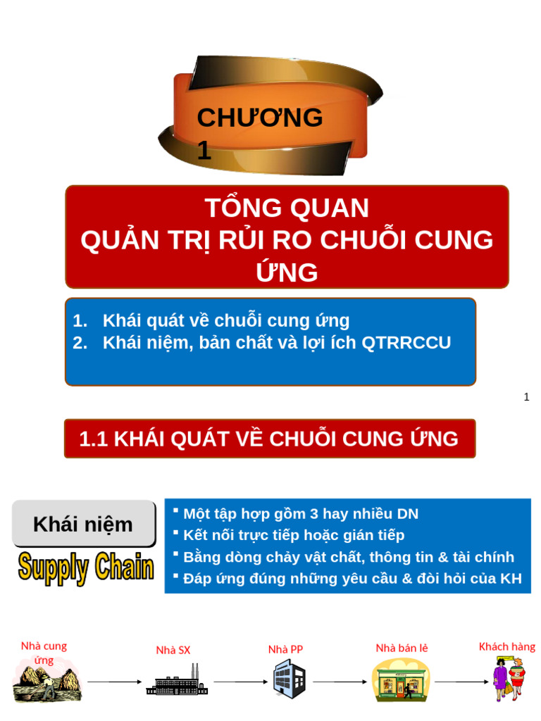 Chương 1 T NG QUAN Tri | PDF