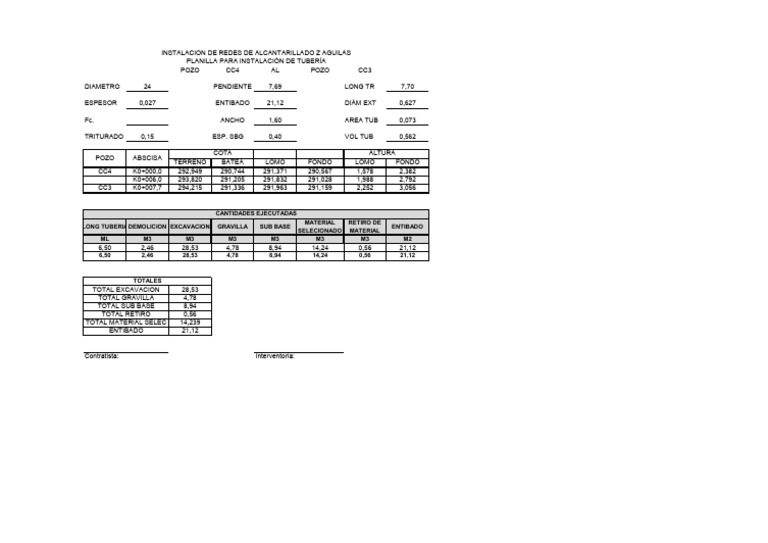 Planillas de Instalacion CC4-CC3 (P Huella) 15-05 | PDF