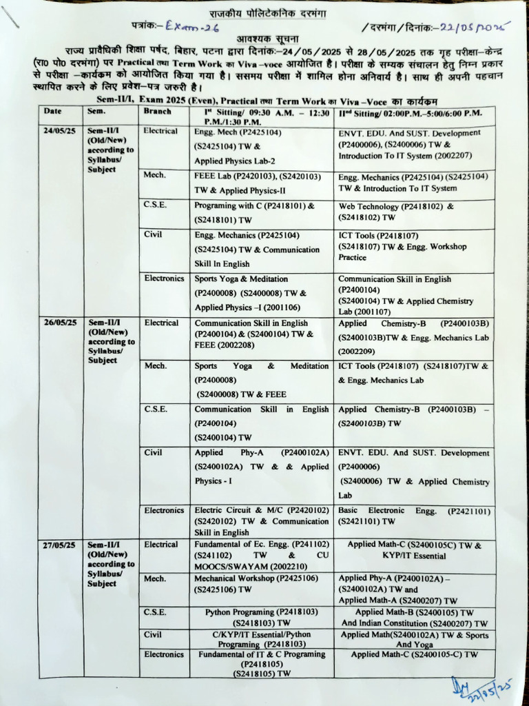 Practical Exam Programme, Sem-2, 4, 6 & 1 (Backlog) | PDF
