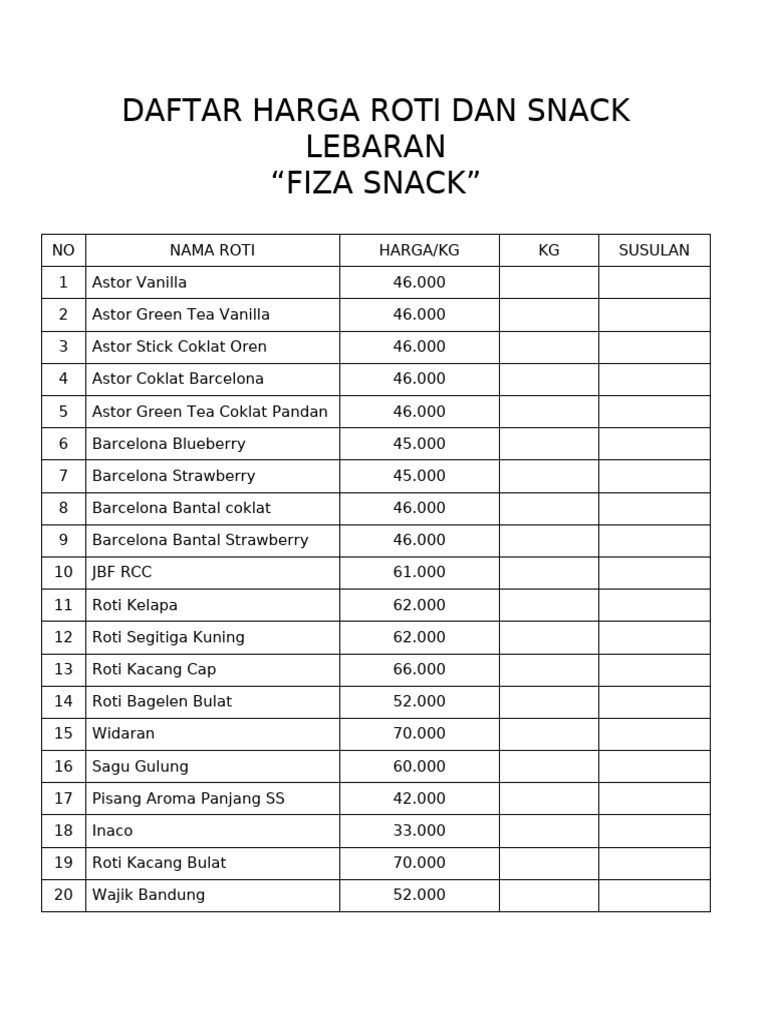 Daftar Harga Roti dan Snack Lebaran | PDF