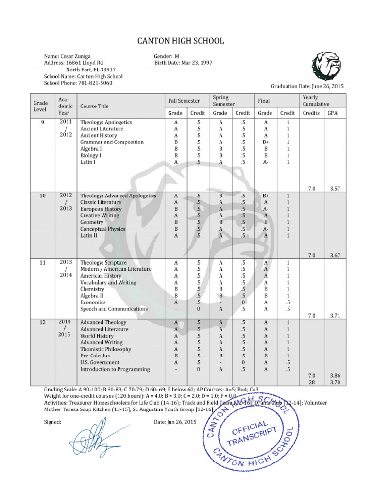 Transcript 20250521 171805 0000 | PDF