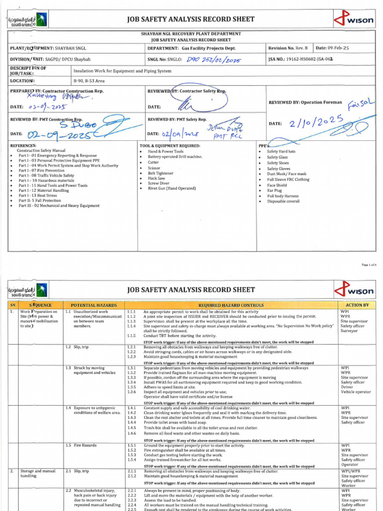 19162-HS0602-JSA-062 - Insulation Works for Equipment and Piping System ...
